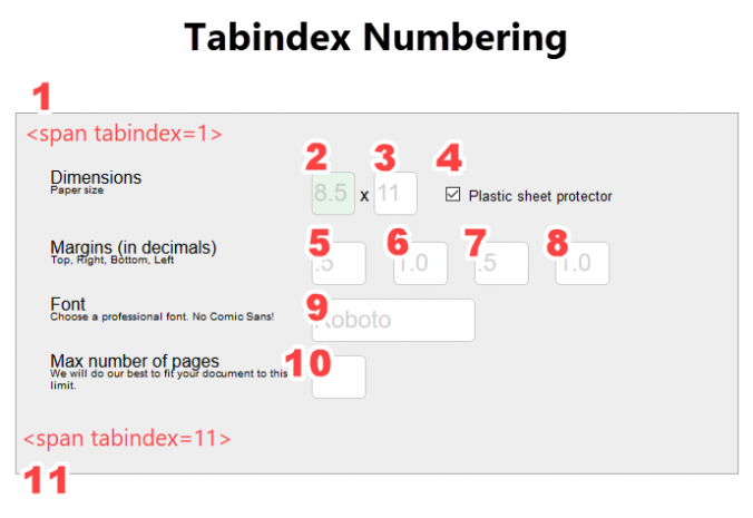 Javascript How To Create A Looping Tabindex Cycle Chris Nielsen Code